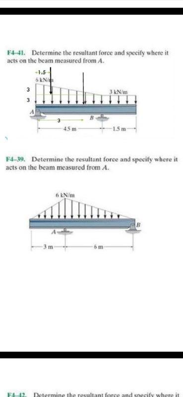 Solved F4-41. Determine the resultant force and specify | Chegg.com