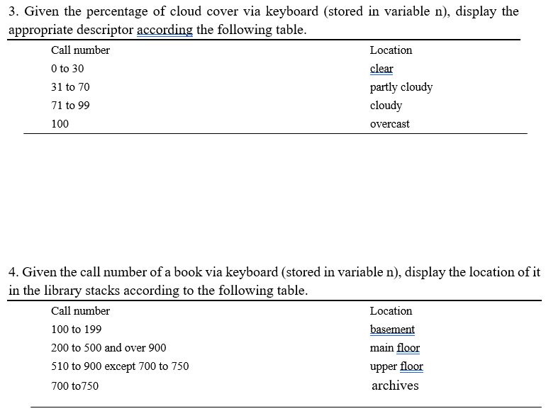 Solved 3. Given the percentage of cloud cover via keyboard | Chegg.com