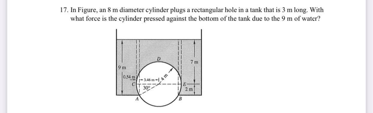 Solved 17. In Figure, an 8 m diameter cylinder plugs a | Chegg.com