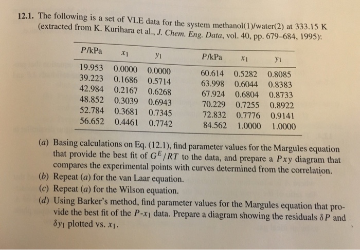 Solved 12.1. The following is a set of VLE data for the | Chegg.com