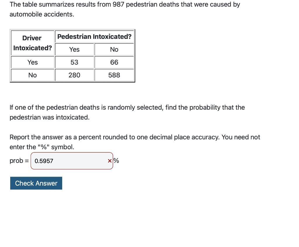 Solved The table summarizes results from 987 pedestrian | Chegg.com