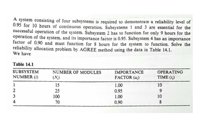 Solved A system consisting of four subsystems is required to | Chegg.com