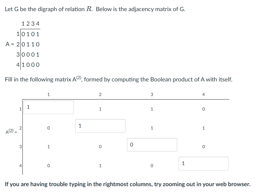 Solved Let G be the digraph of relation R. Below is the | Chegg.com