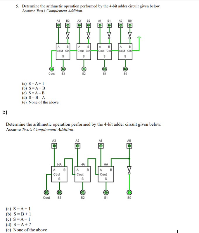 Solved 5. Determine the arithmetic operation performed by | Chegg.com
