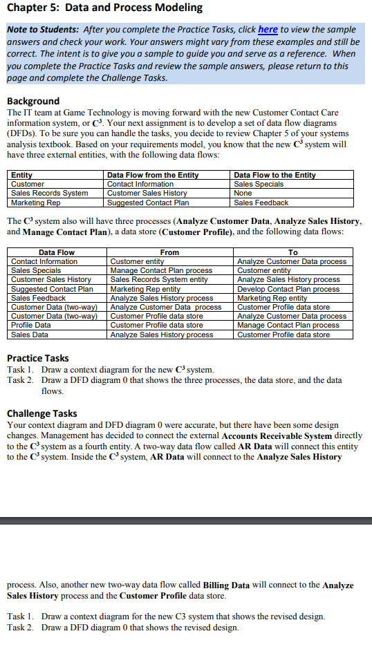 Solved Chapter 5: Data and Process Modeling Note to | Chegg.com