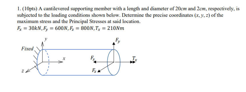 Solved Note, in this case there is no Sigma-y. Bending | Chegg.com
