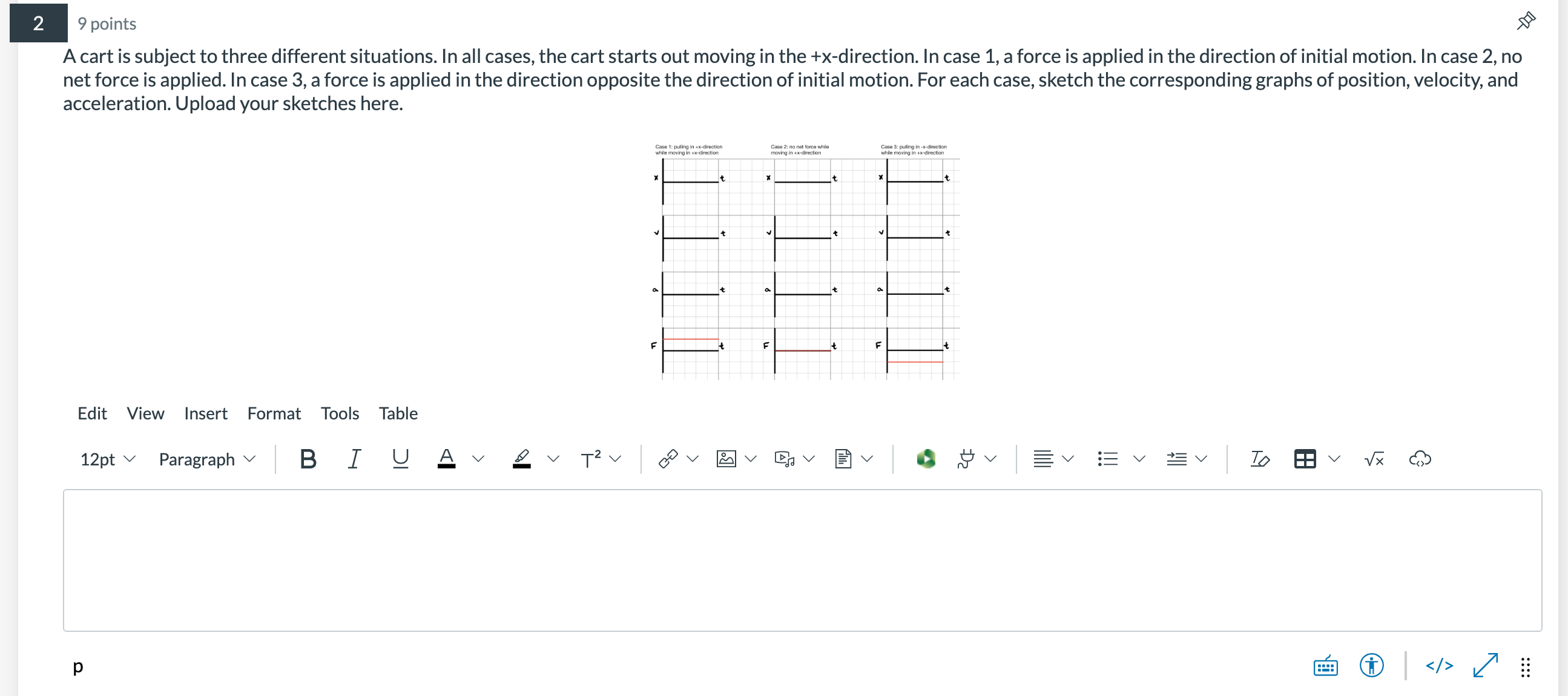 Solved A cart is subject to three different situations. In | Chegg.com