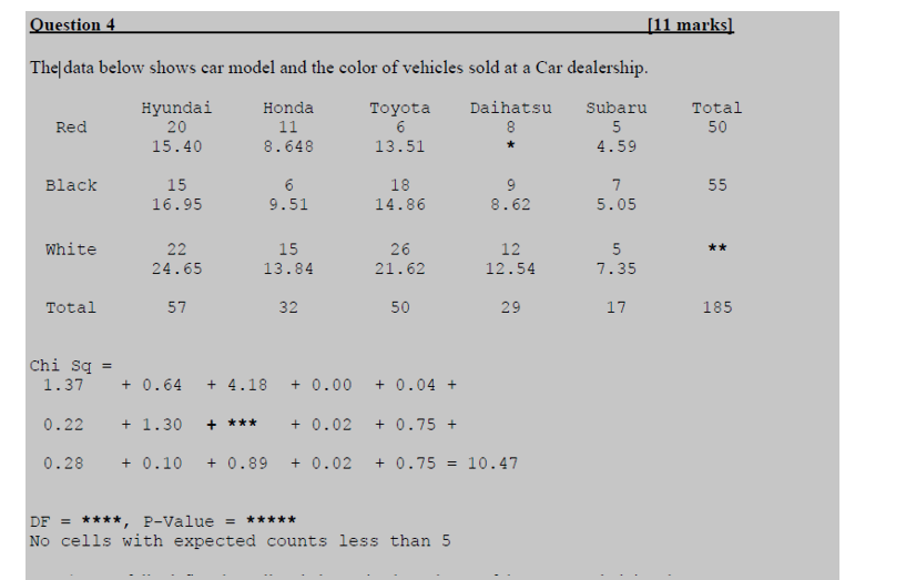 Solved 1.Carefully define the null and alternative | Chegg.com