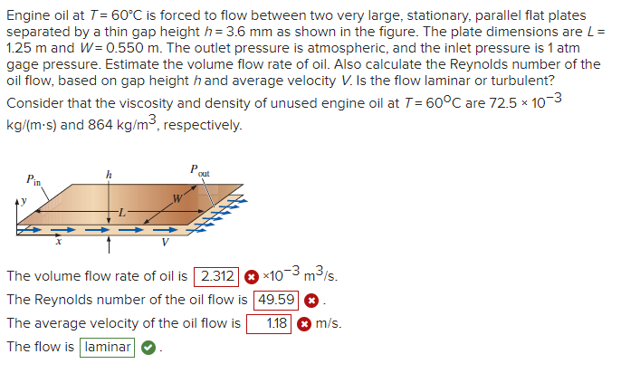 Solved Engine oil at T=60∘C is forced to flow between two | Chegg.com