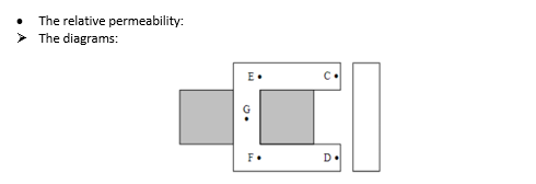 Solved can you help me with the discussions please i did all | Chegg.com