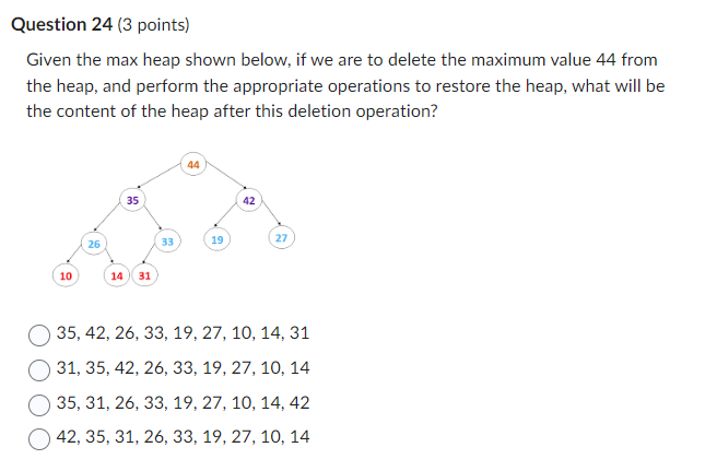 Solved Given the max heap shown below, if we are to delete | Chegg.com Solved Given the max heap shown below, if we are to delete | Chegg.com