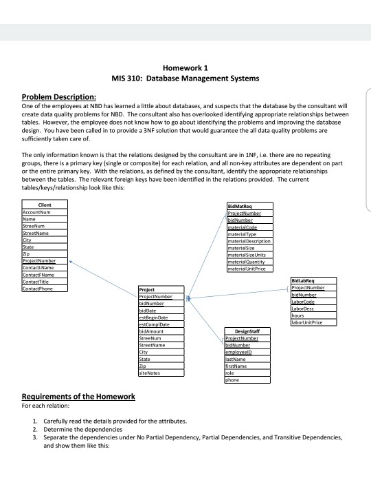 Homework 1 MIS 310: Database Management Systems Due | Chegg.com
