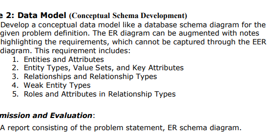 Solved e 2: Data Model (Conceptual Schema Development) | Chegg.com
