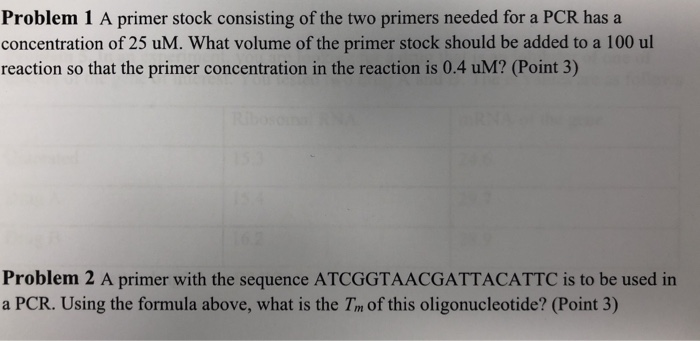 Solved Problem 1 A primer stock consisting of the two | Chegg.com