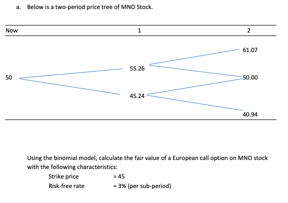 Solved a Below is a two-period price tree of MNO Stock. Now | Chegg.com