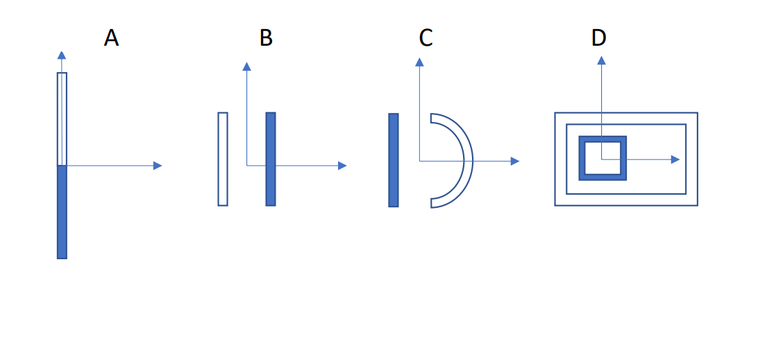Solved The diagrams below illustrate non-conductive objects | Chegg.com