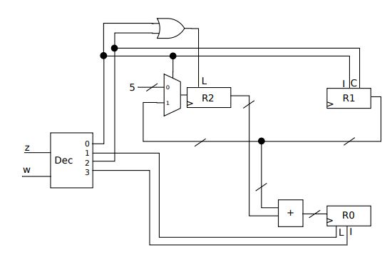 Given the following circuit: Write the Register | Chegg.com