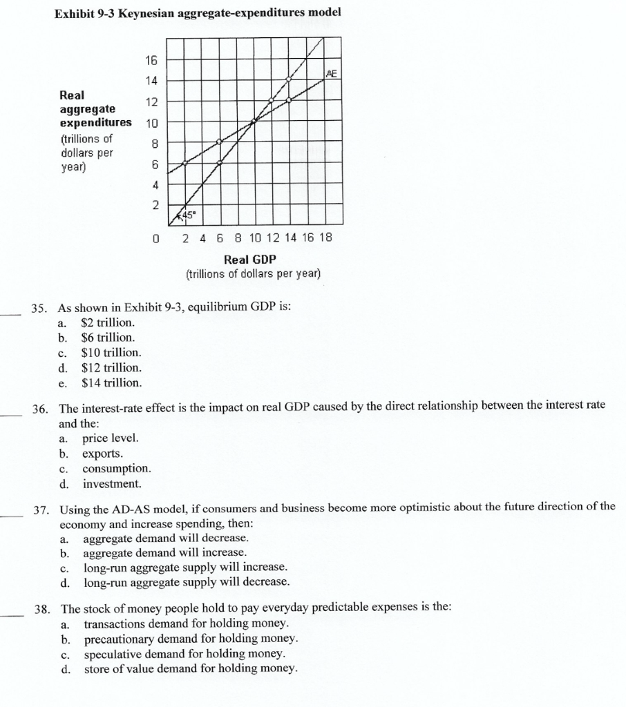 Solved Exhibit 9-3 Keynesian aggregate-expenditures model | Chegg.com