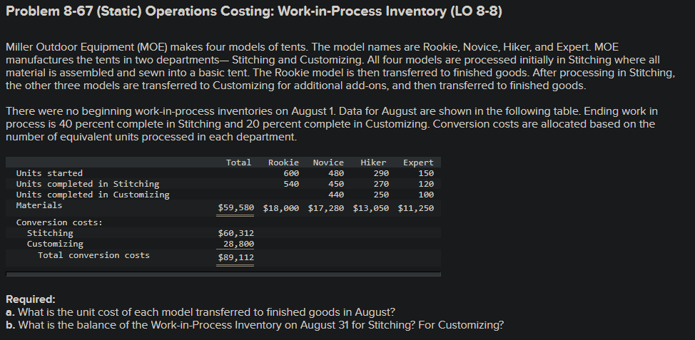 Solved Problem 8-67 (Static) Operations Costing: | Chegg.com