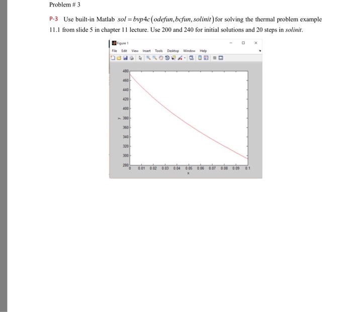 Use built-in Matlab sol = bvp4c(odefun, bcfun, | Chegg.com