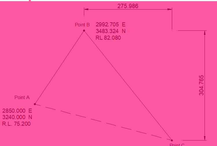 Solved Using the survey traverse information shown | Chegg.com