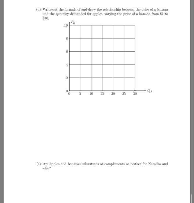 Solved 4. Natasha's preferences are represented by the | Chegg.com