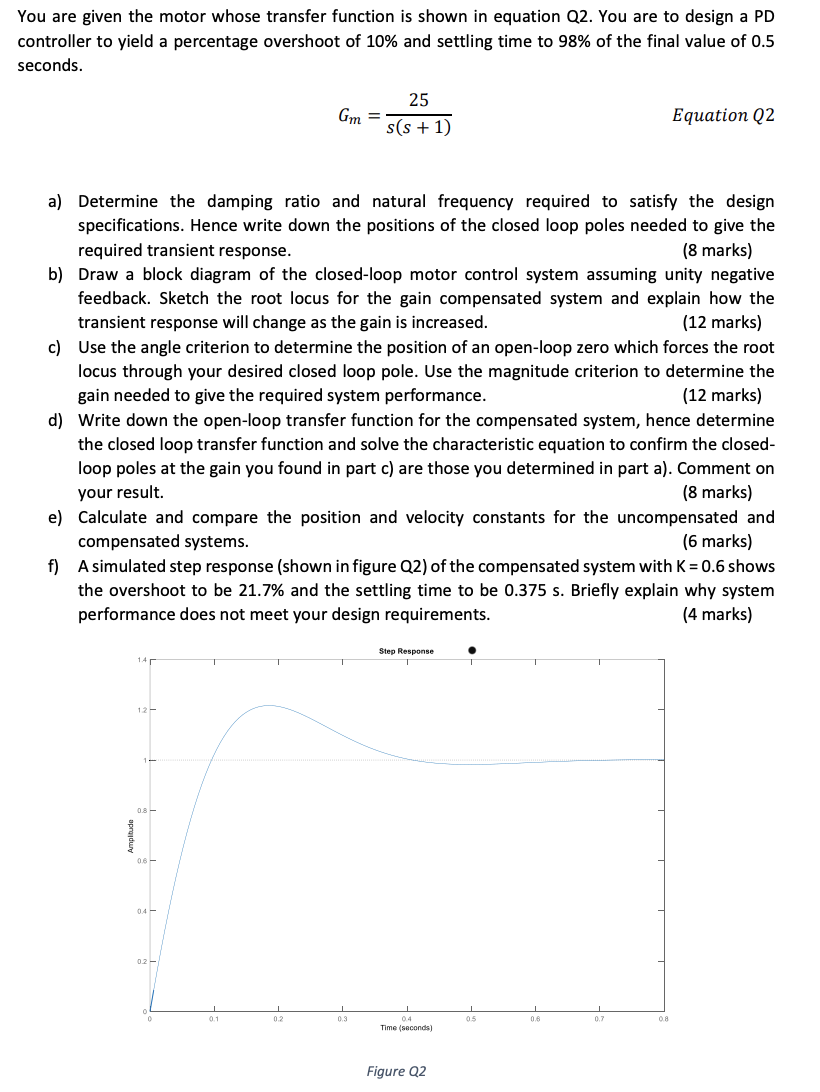 Solved You are given the motor whose transfer function is | Chegg.com