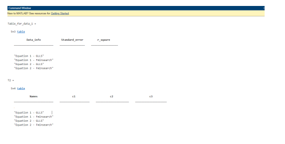 Solved Application Of Curve Fitting Algorithms Use