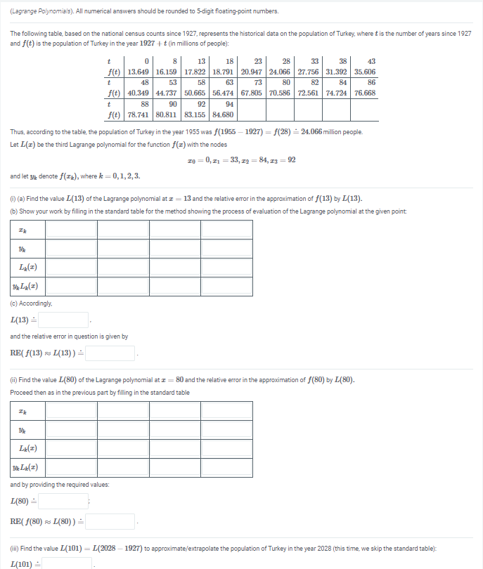 Solved The following table, based on the national census | Chegg.com