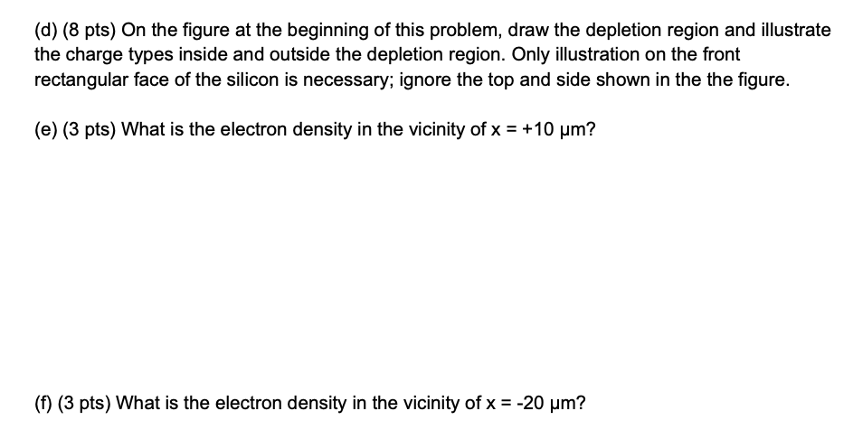 Solved A 50 um long, 10 um deep, and 20 um tall piece of | Chegg.com
