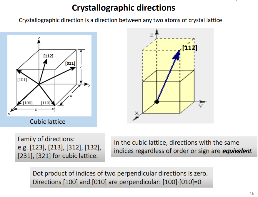 Crystallographic Directions Crystallographic