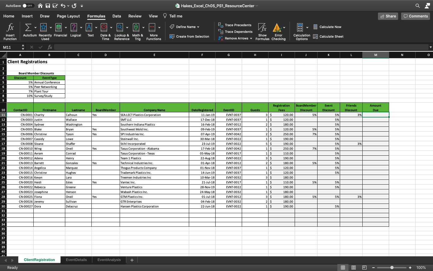 Solved 1 In Cell M11 Enter A Formula That Will Calculate Chegg