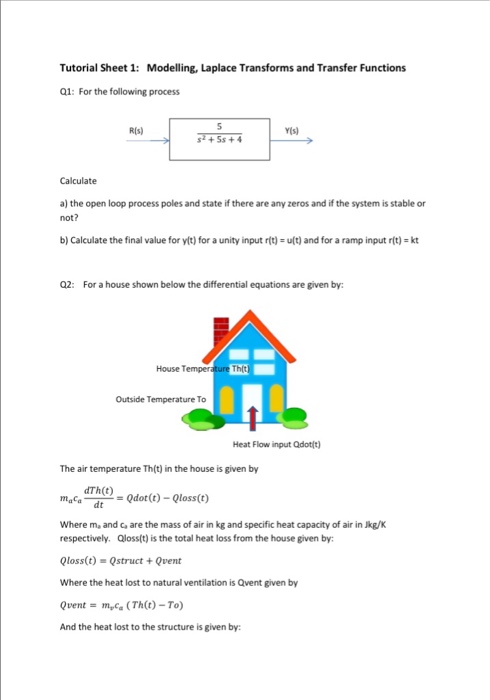 Solved Tutorial Sheet 1: Modelling, Laplace Transforms and | Chegg.com