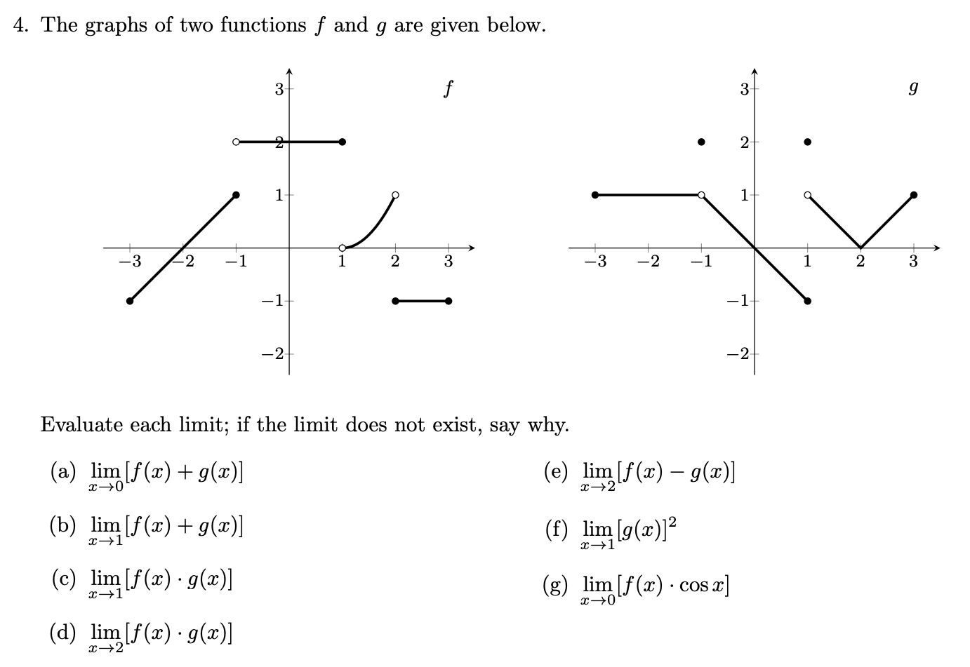 Solved 4. The graphs of two functions f and g are given | Chegg.com