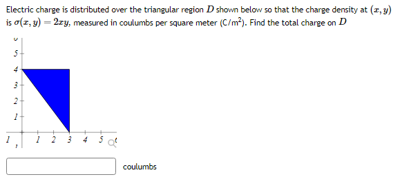 Solved Electric charge is distributed over the triangular | Chegg.com