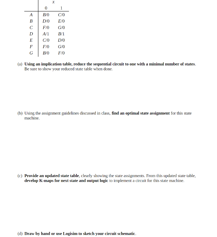 Solved (a) Using an implication table, reduce the sequential | Chegg.com