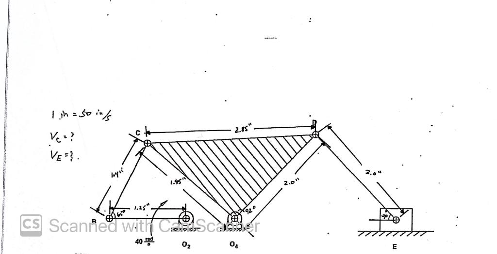 Solved Solve using instant center method. Using 1 in = 50 | Chegg.com