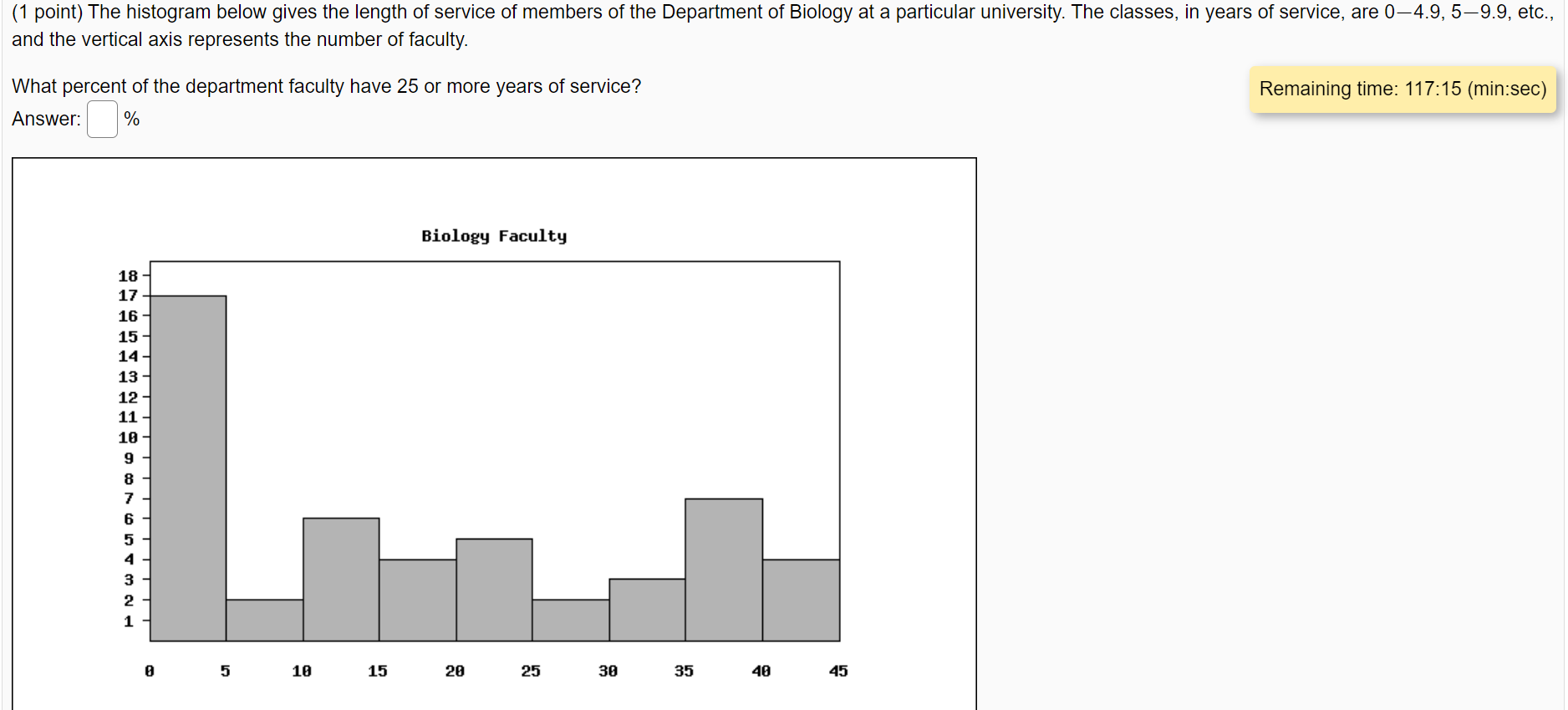 Solved (1 point) Suppose the scores of students on an exam | Chegg.com