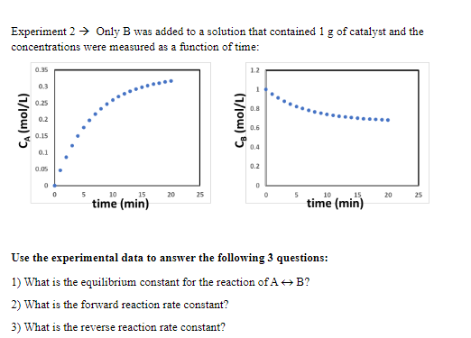 Solved You are tasked with designing a procedure to generate | Chegg.com