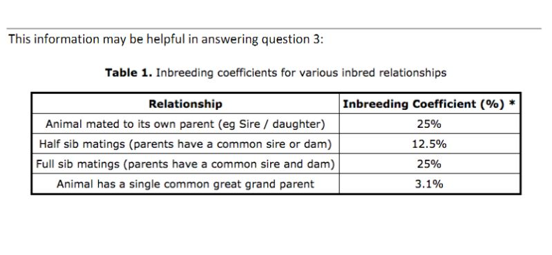 Solved This information may be helpful in answering question | Chegg.com