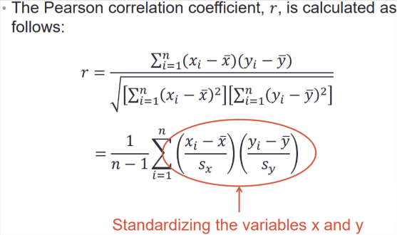 Solved I have a quick question, I find xi - x̄ = 0 however | Chegg.com