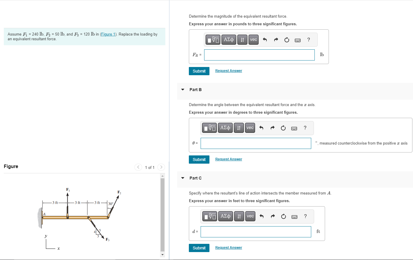 Solved Determine the magnitude of the equivalent resultant | Chegg.com