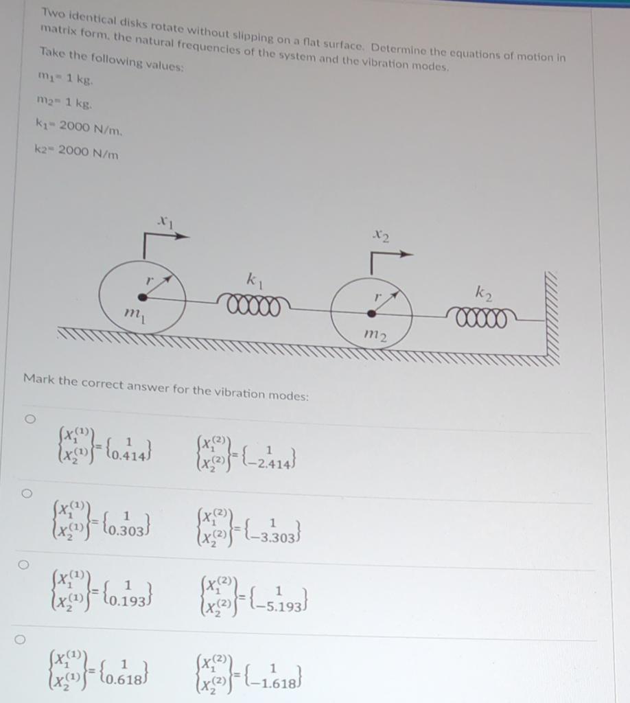 Solved Two identical disks rotate without slipping on a flat | Chegg.com
