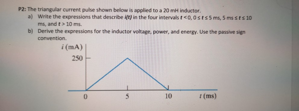 Solved P2: The triangular current pulse shown below is | Chegg.com