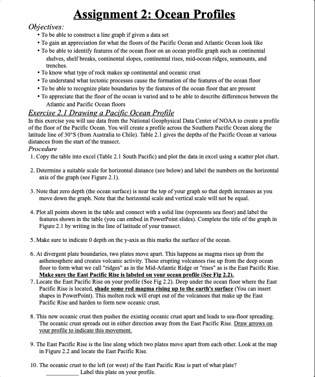 Assignment 2: Ocean Profiles Objectives: - To be able | Chegg.com