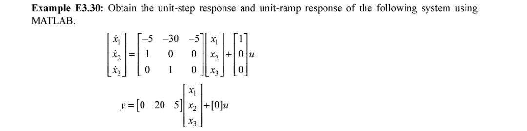 Solved Example E3.30: Obtain the unit-step response and | Chegg.com