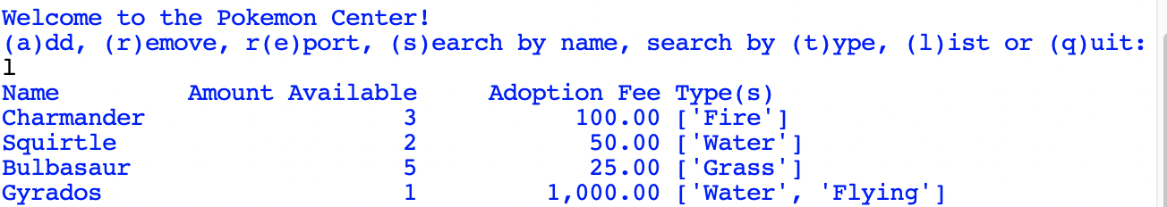 Solved The following are my current codes: pokemon_names = | Chegg.com