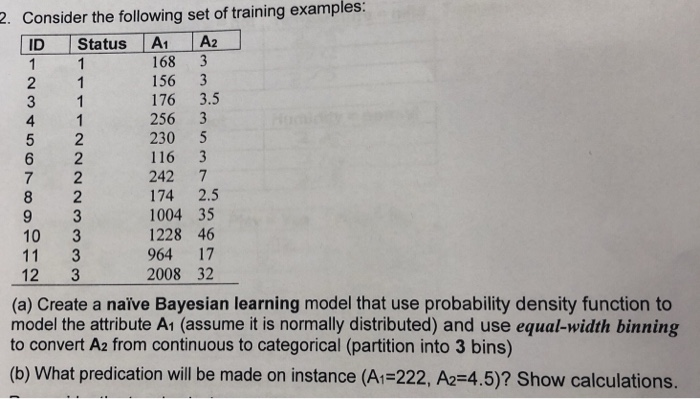 2. Consider the following set of training examples: | Chegg.com