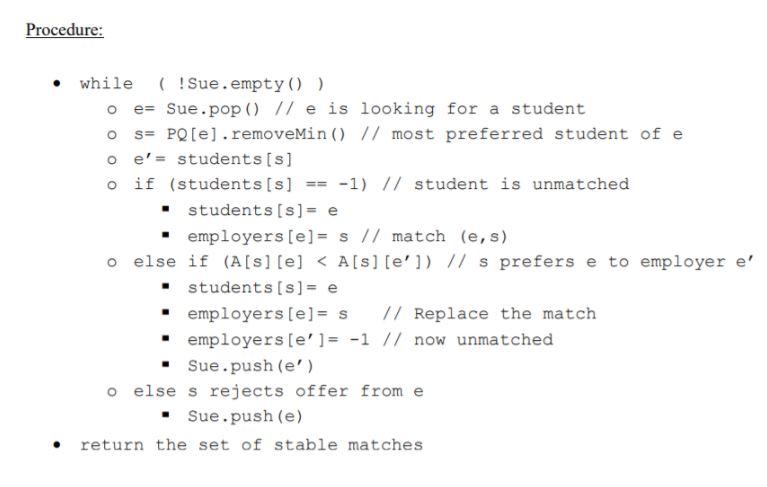 Solved Gale-Shapley algorithm Input: • A list of n | Chegg.com