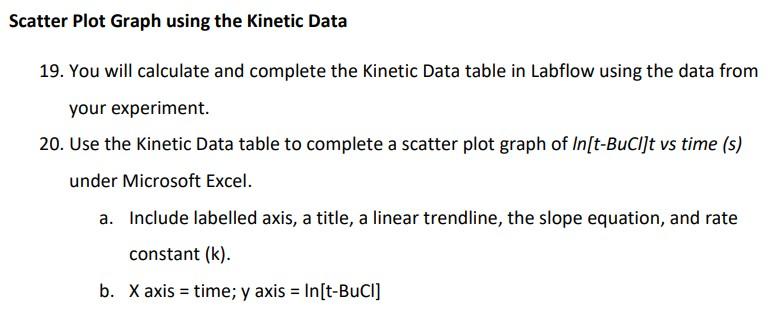 Solved Scatter Plot Graph using the Kinetic Data 19. You | Chegg.com